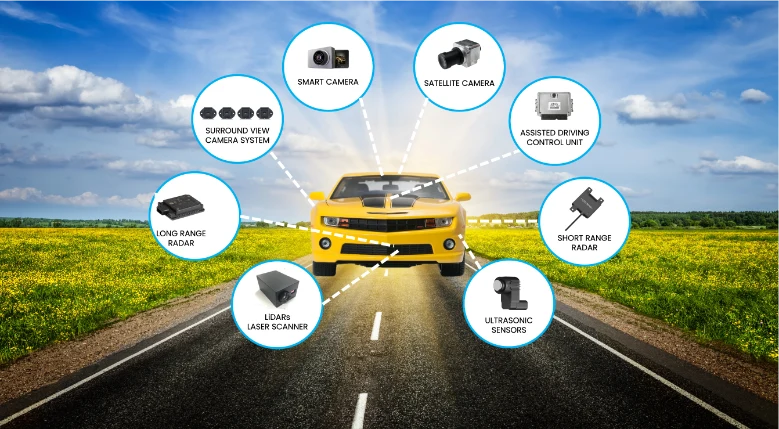 How Advanced Driver Assistance Systems (ADAS) Work - Cali Auto Glass